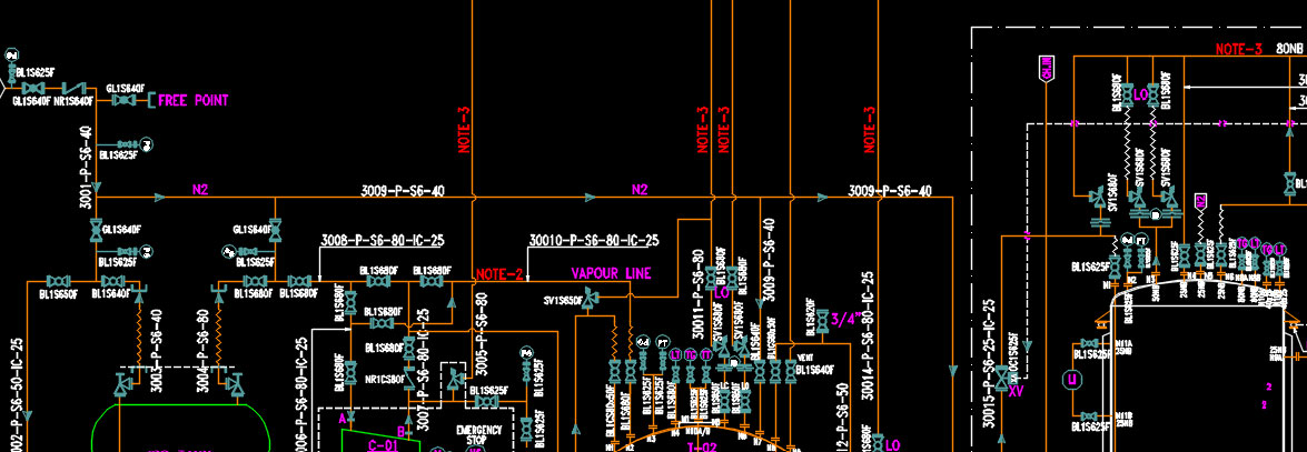 Safety System Design Manufacturers from India